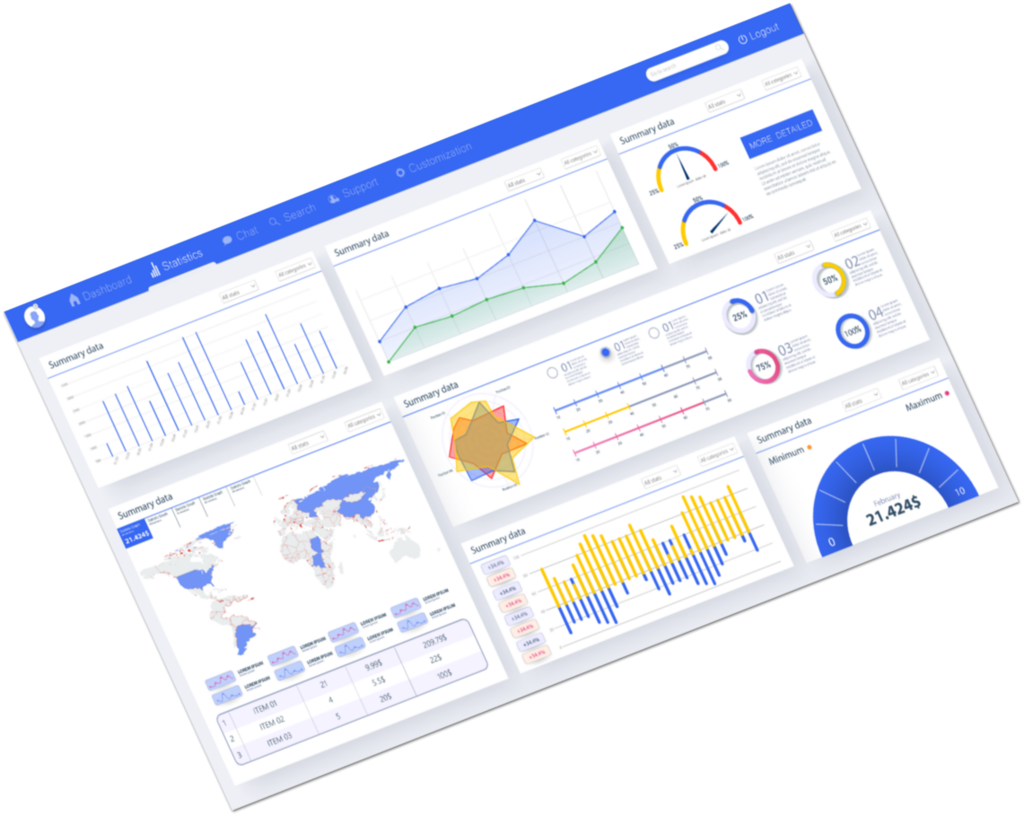 DigitalME - Become Digital - Customize your HubSpot dashboard